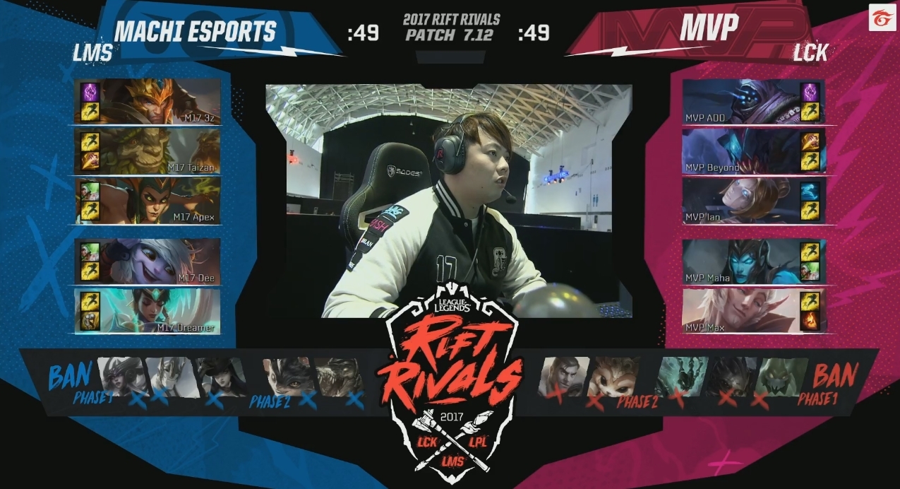 《英雄聯盟》亞洲對抗賽Day2，M17惜敗MVP，KT Deft鎖血操作力克RNG | 4Gamers